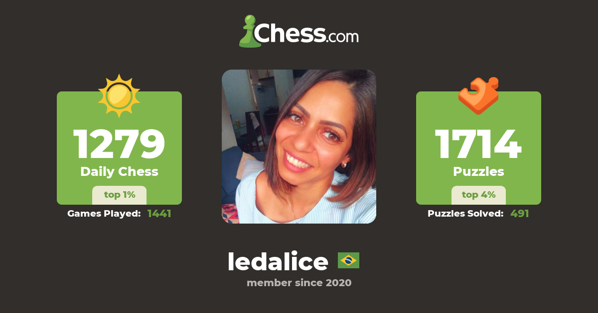 Lêda Ribeiro (ledalice) - Chess Profile - Chess.com