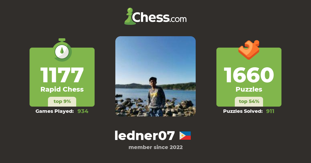 ledner07 - Chess Profile - Chess.com