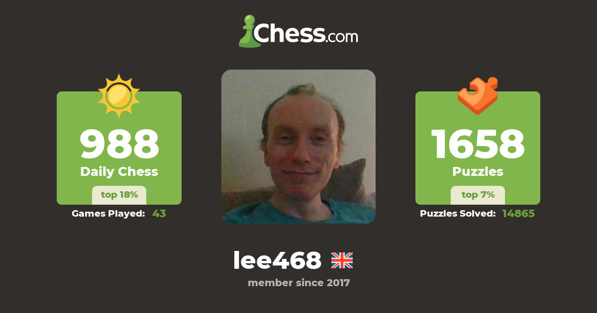 lee468 - Chess Profile - Chess.com