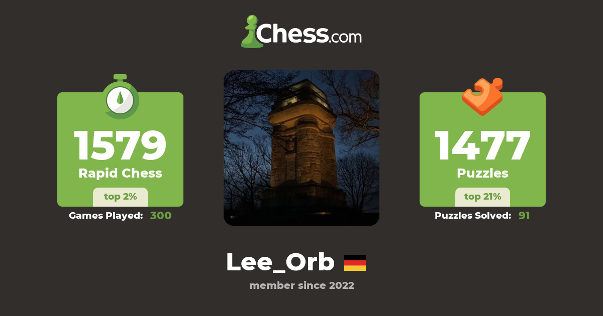 Lee_Orb - Chess Profile - Chess.com