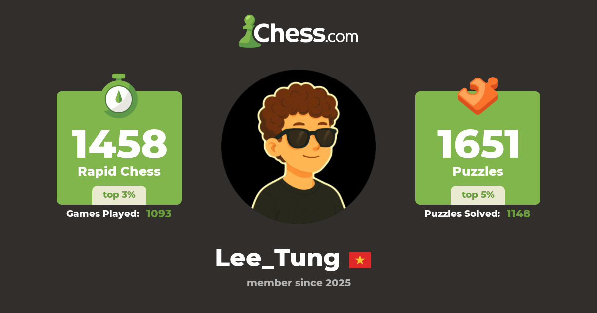 Tùng Lê (Lee_Tung) - Chess Profile - Chess.com