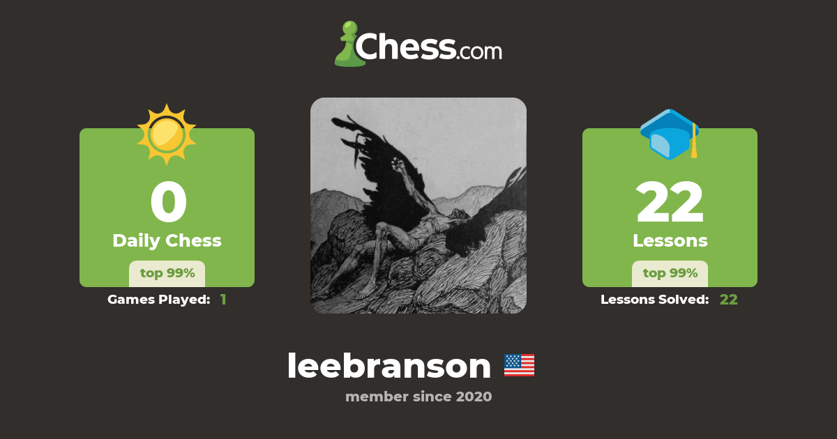 lee branson (leebranson) - Chess Profile - Chess.com