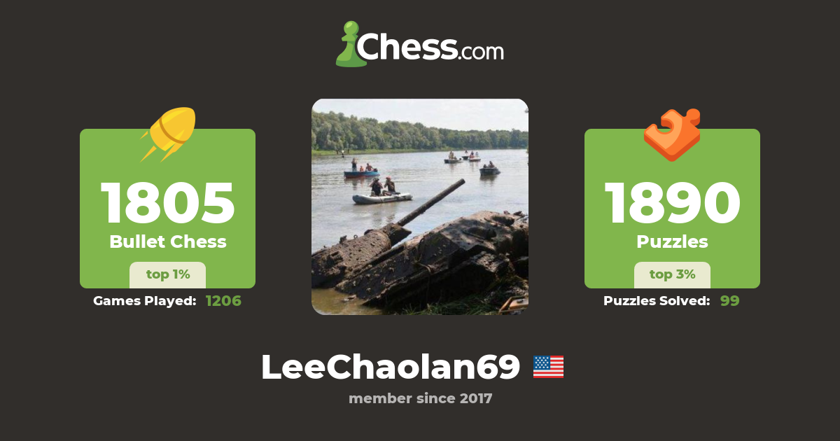 Lee Chaolan (LeeChaolan69) - Chess Profile - Chess.com