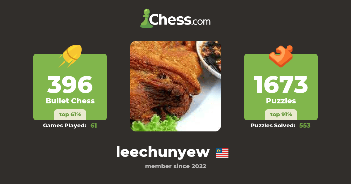 LEE CHUN YEW Moe (leechunyew) - Chess Profile - Chess.com