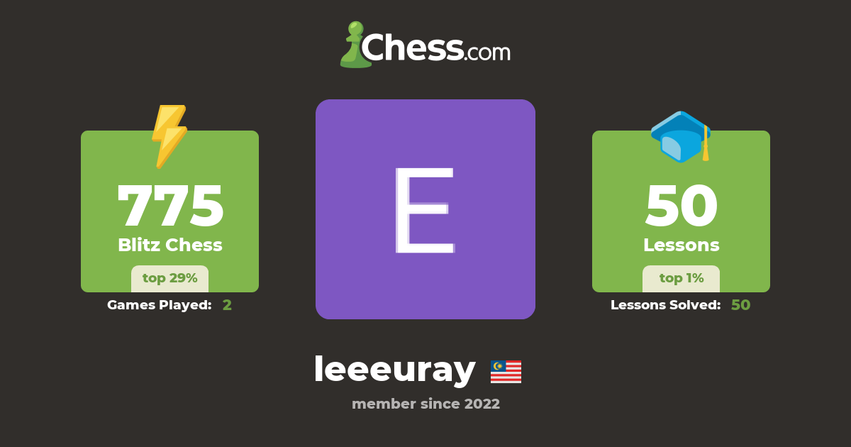 Euray Lee (leeeuray) - Chess Profile - Chess.com