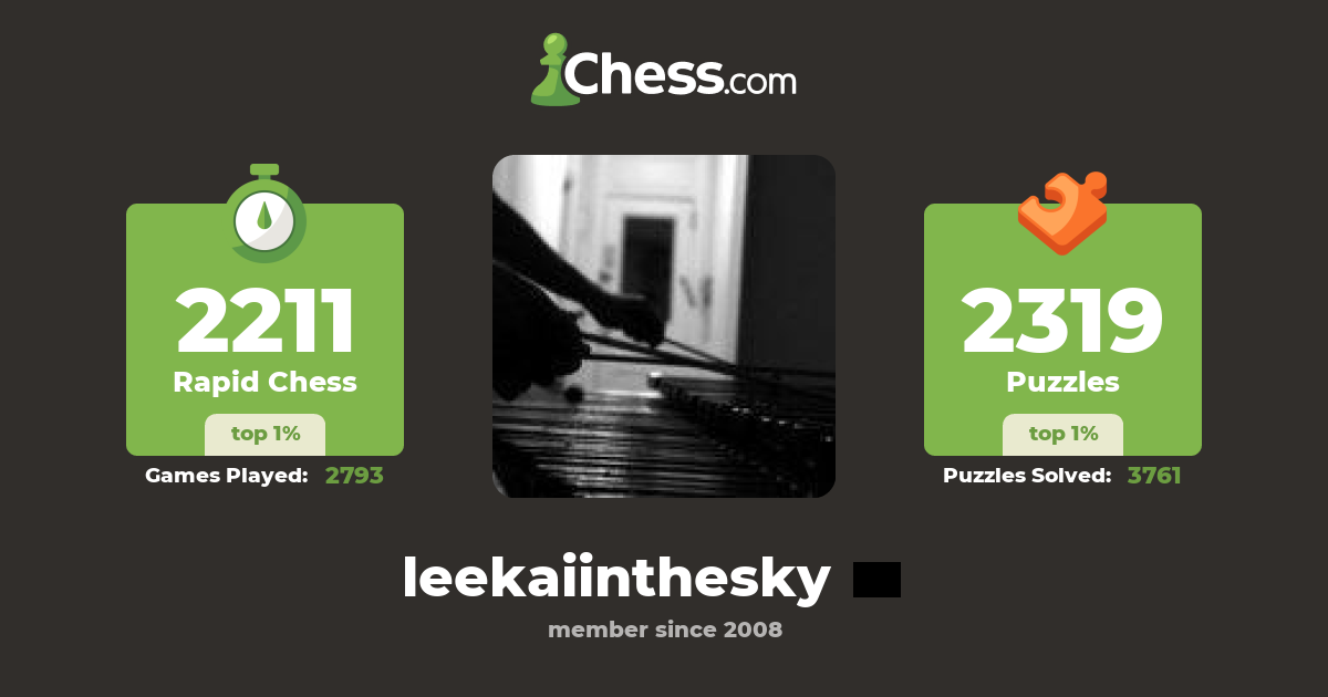 Lee-kai Wang (leekaiinthesky) - Chess Profile - Chess.com