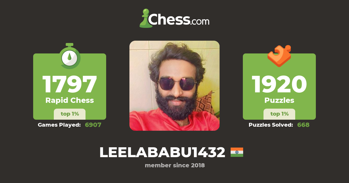 KATTEMPUDI LEELA BABU (LEELABABU1432) - Chess Profile - Chess.com