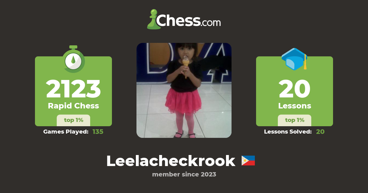 Leelacheckrook - Chess Profile - Chess.com
