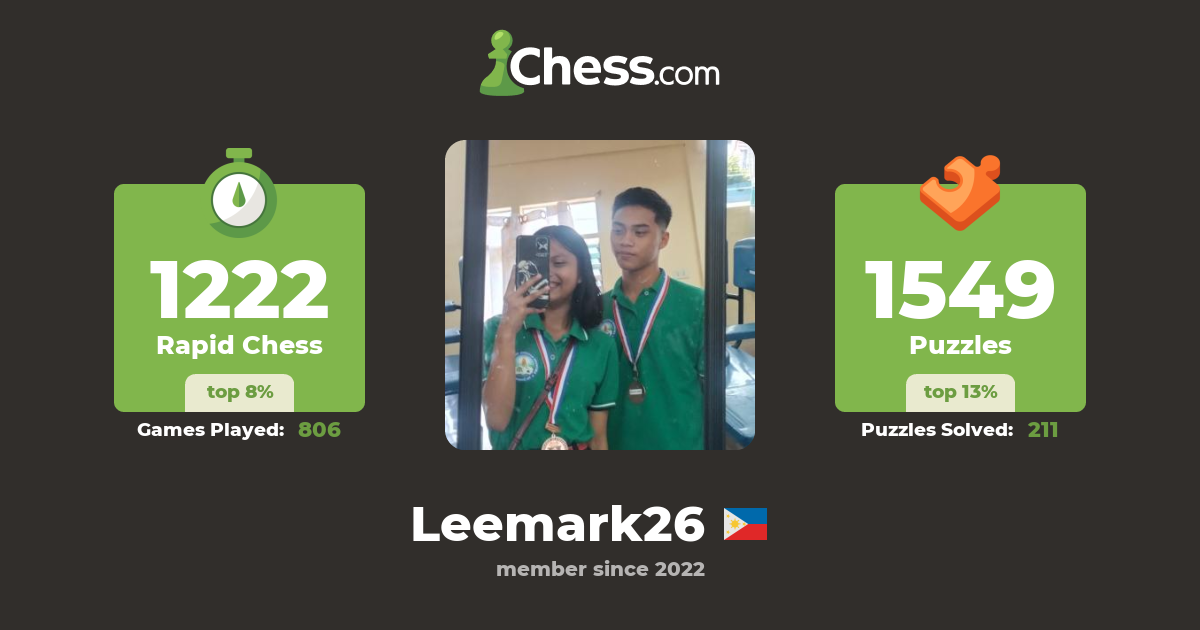 Leemark26 - Chess Profile - Chess.com
