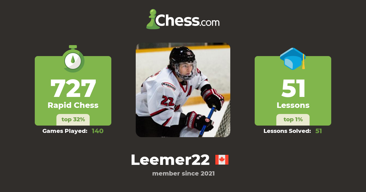 Ryan Leeming (Leemer22) - Chess Profile - Chess.com