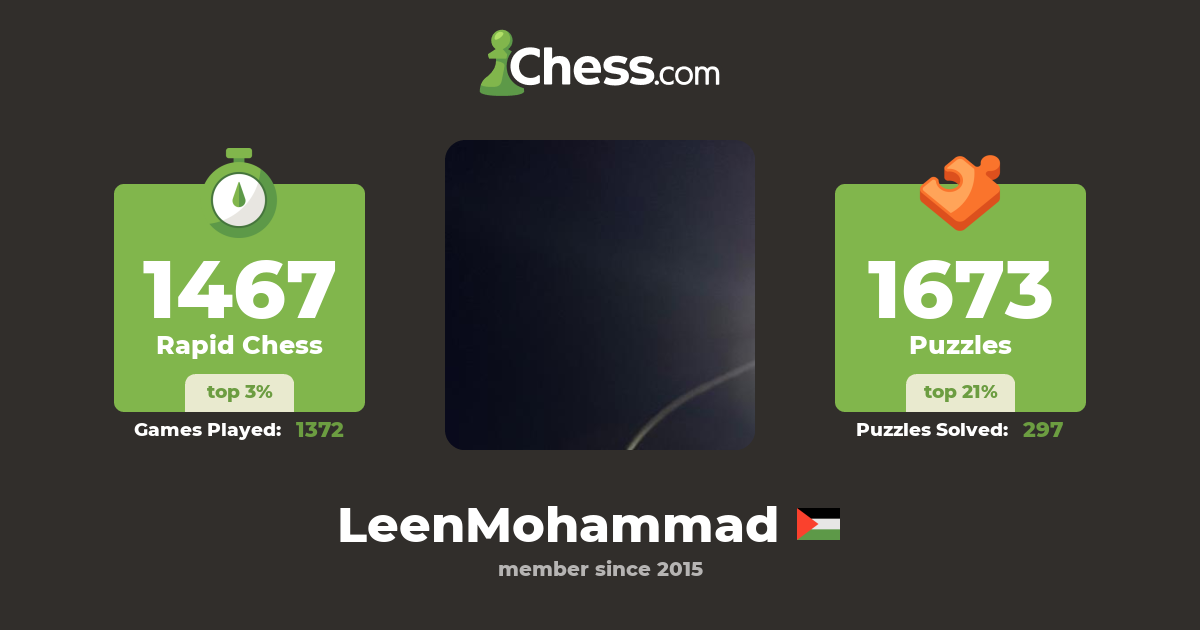 Leen Musa (LeenMohammad) - Chess Profile - Chess.com
