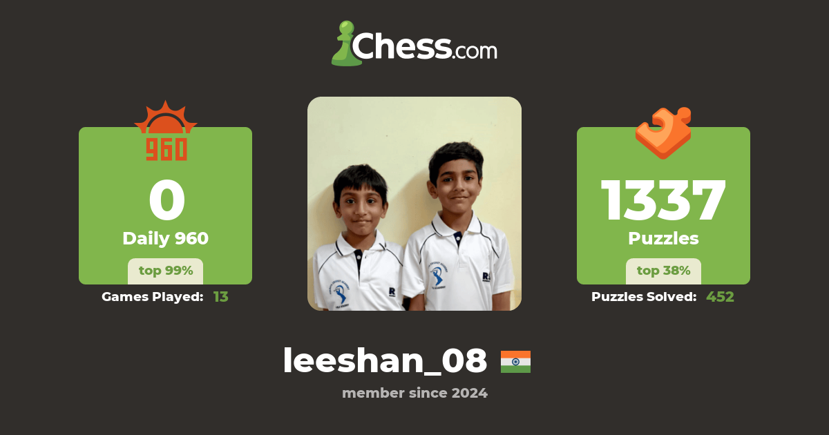 leeshan_08 - Chess Profile - Chess.com