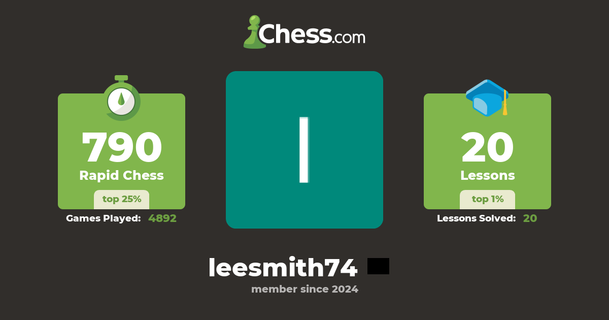 lee smith (leesmith74) - Chess Profile - Chess.com