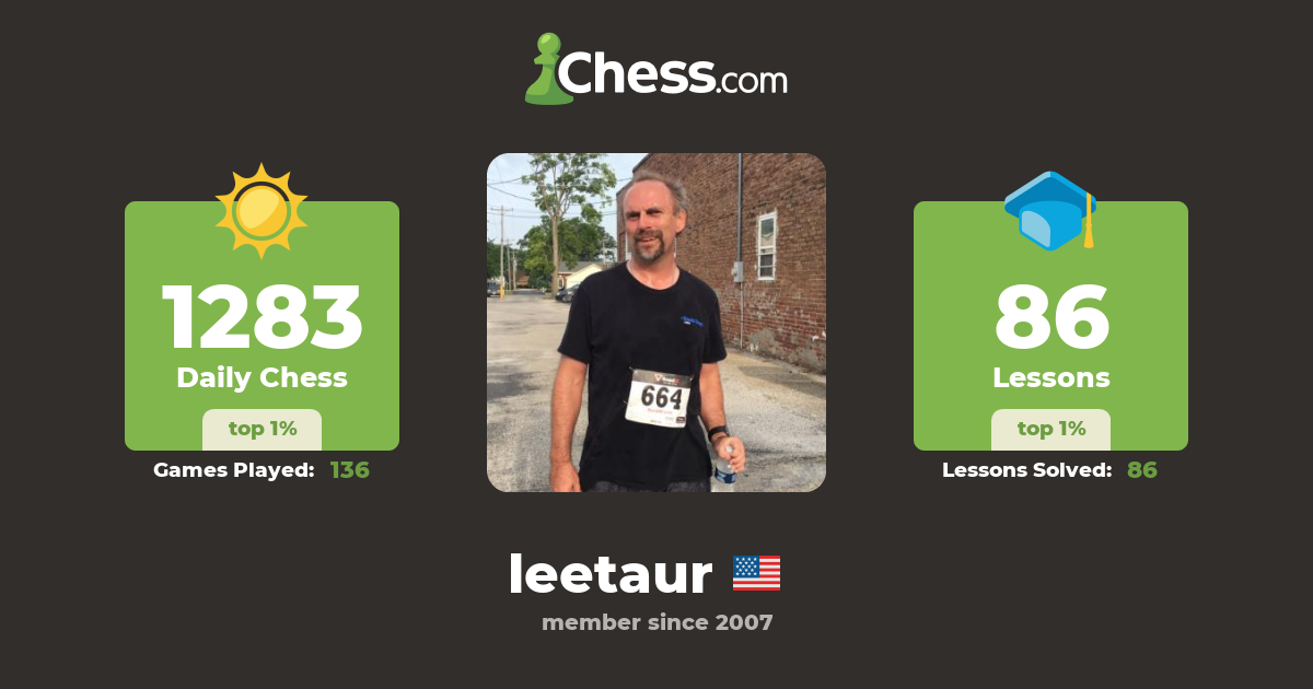 Martin Walker (leetaur) - Chess Profile - Chess.com