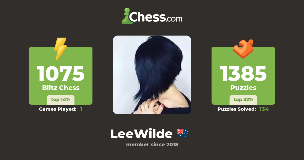 Lee Wilde (LeeWilde) - Chess Profile - Chess.com