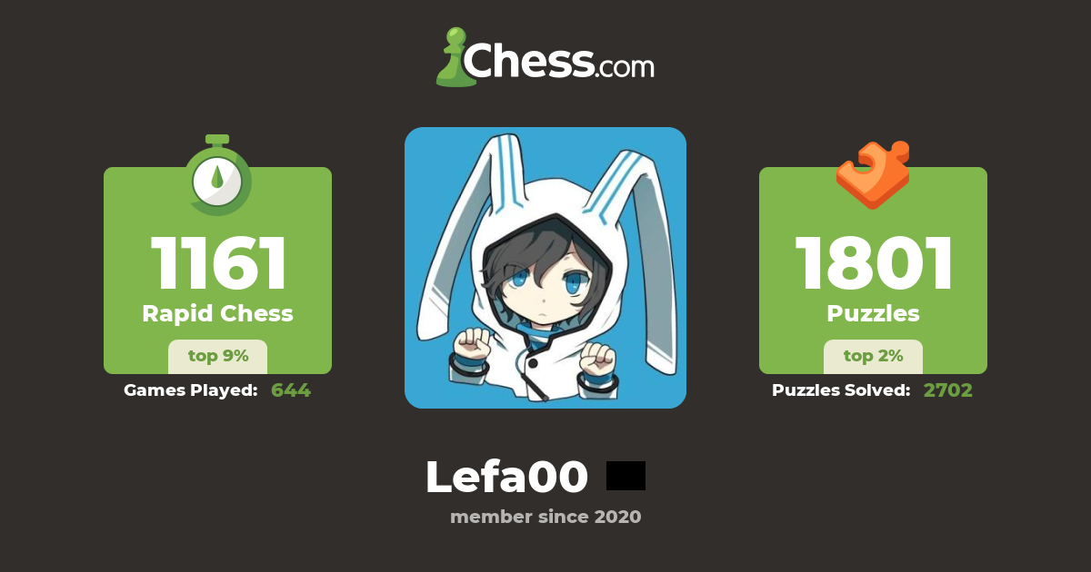 Nicola Brunale (Lefa00) - Chess Profile - Chess.com