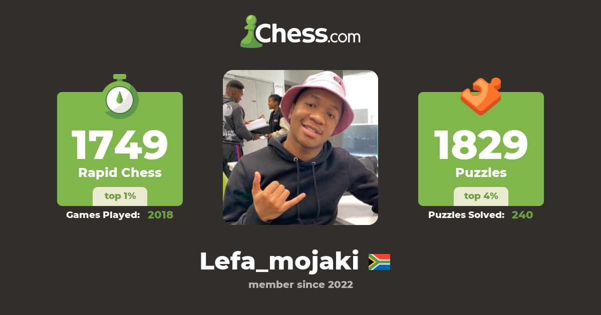 Lefa Mojaki (Lefa_mojaki) - Chess Profile - Chess.com
