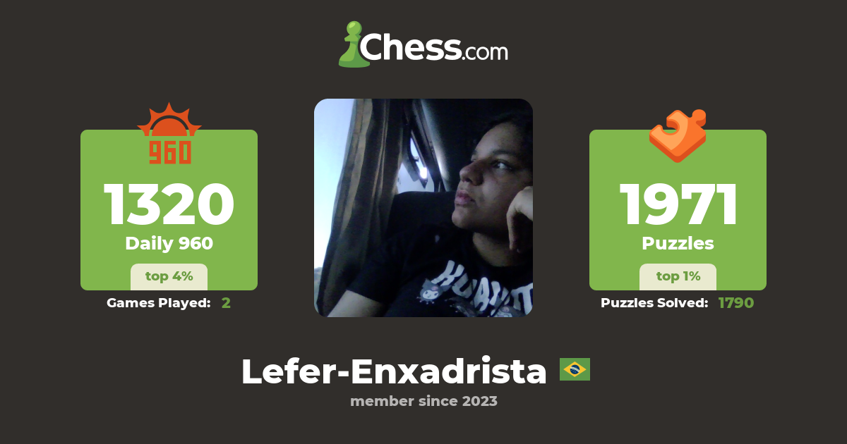 Leticia Fernandes (Lefer-Enxadrista) - Chess Profile - Chess.com