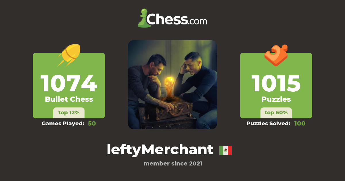 leftyMerchant - Chess Profile - Chess.com