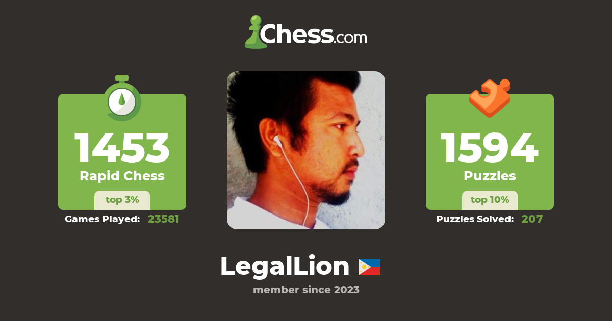 LegalLion - Chess Profile - Chess.com