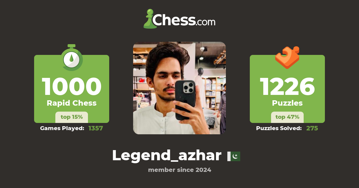 Azhar Nizamani (Legend_azhar) - Chess Profile - Chess.com
