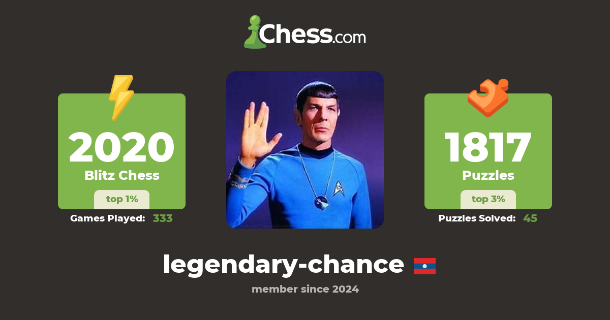 legendary-chance - Chess Profile - Chess.com