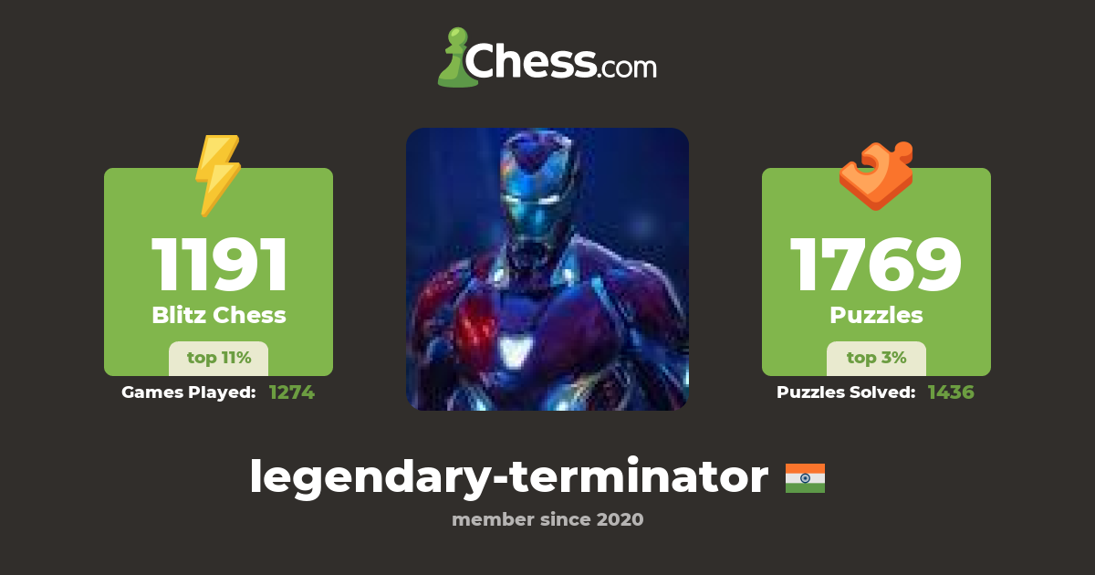 aditya singh (legendary-terminator) - Chess Profile - Chess.com