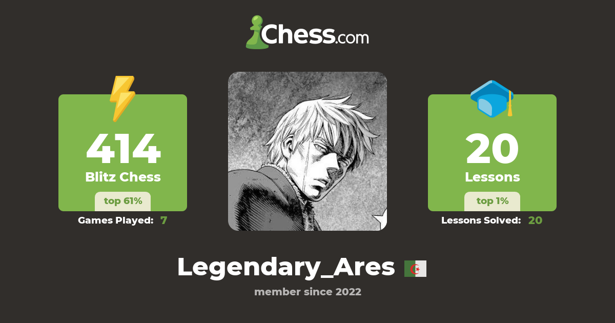 Legendary_Ares - Chess Profile - Chess.com