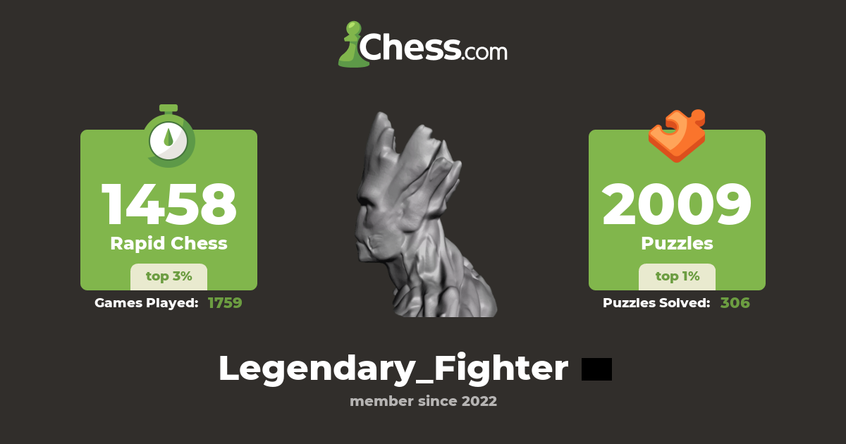 Mythic rdc (Legendary_Fighter) - Chess Profile - Chess.com