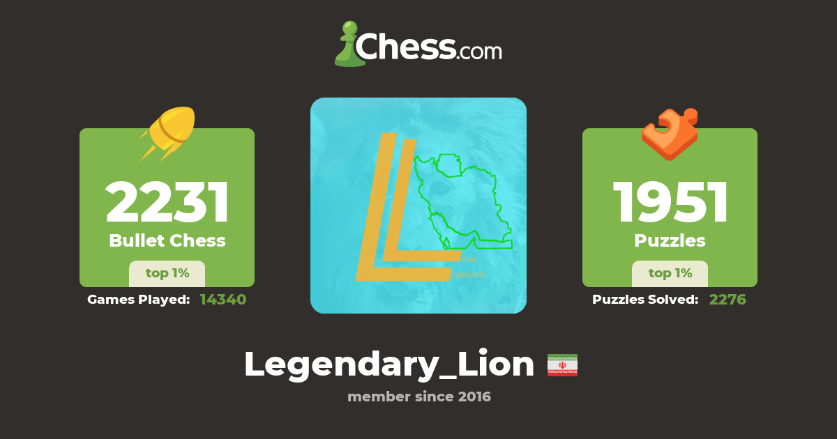 Legendary Lion (Legendary_Lion) - Chess Profile - Chess.com