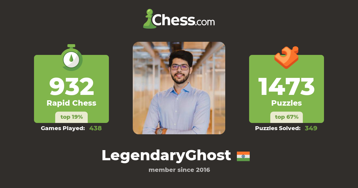 Aditya Kamat (LegendaryGhost) - Chess Profile - Chess.com