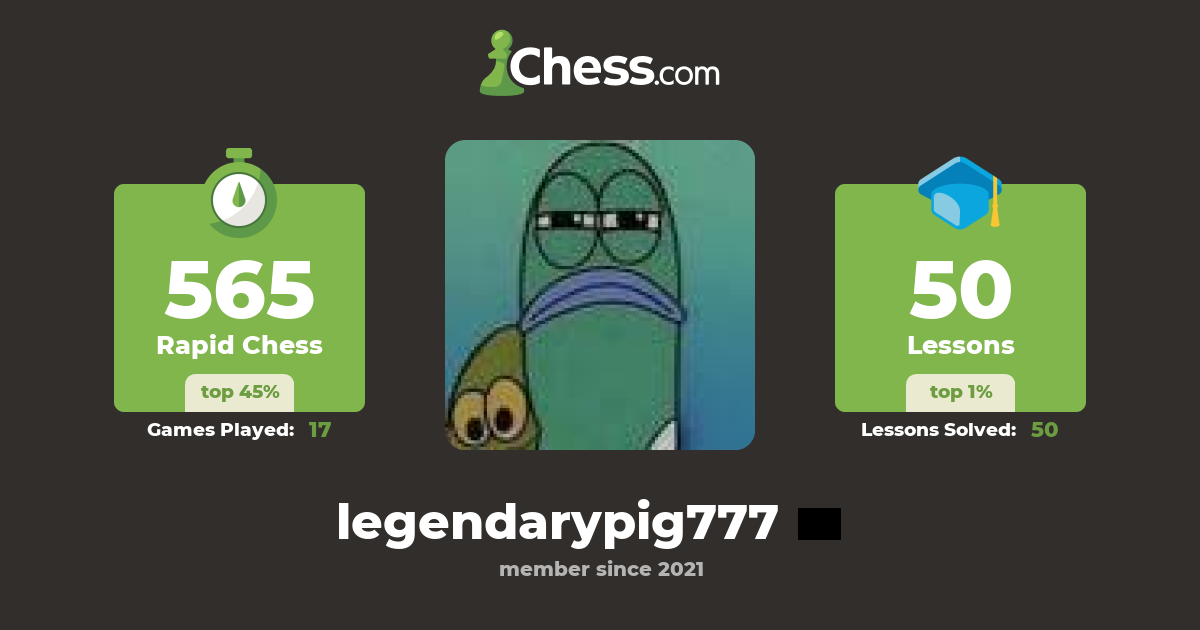 Legendary Pig (legendarypig777) - Chess Profile - Chess.com