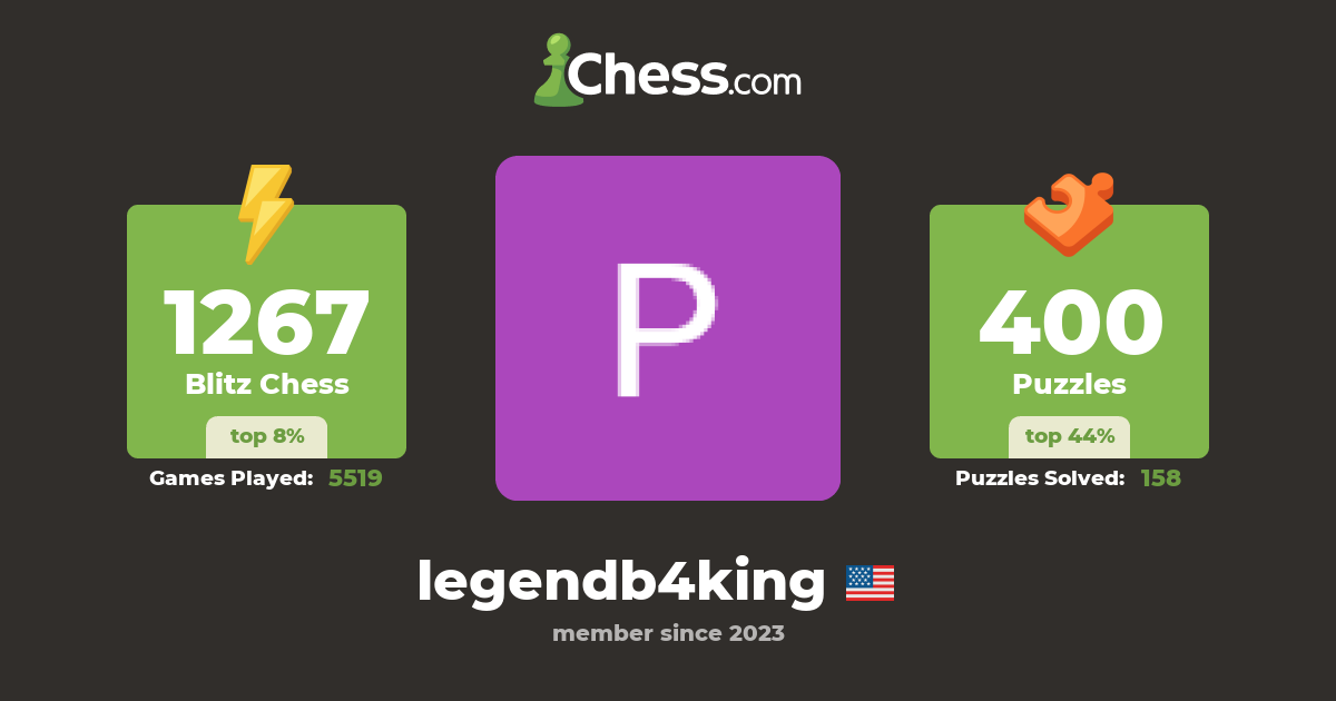 Pepe James (legendb4king) - Chess Profile - Chess.com