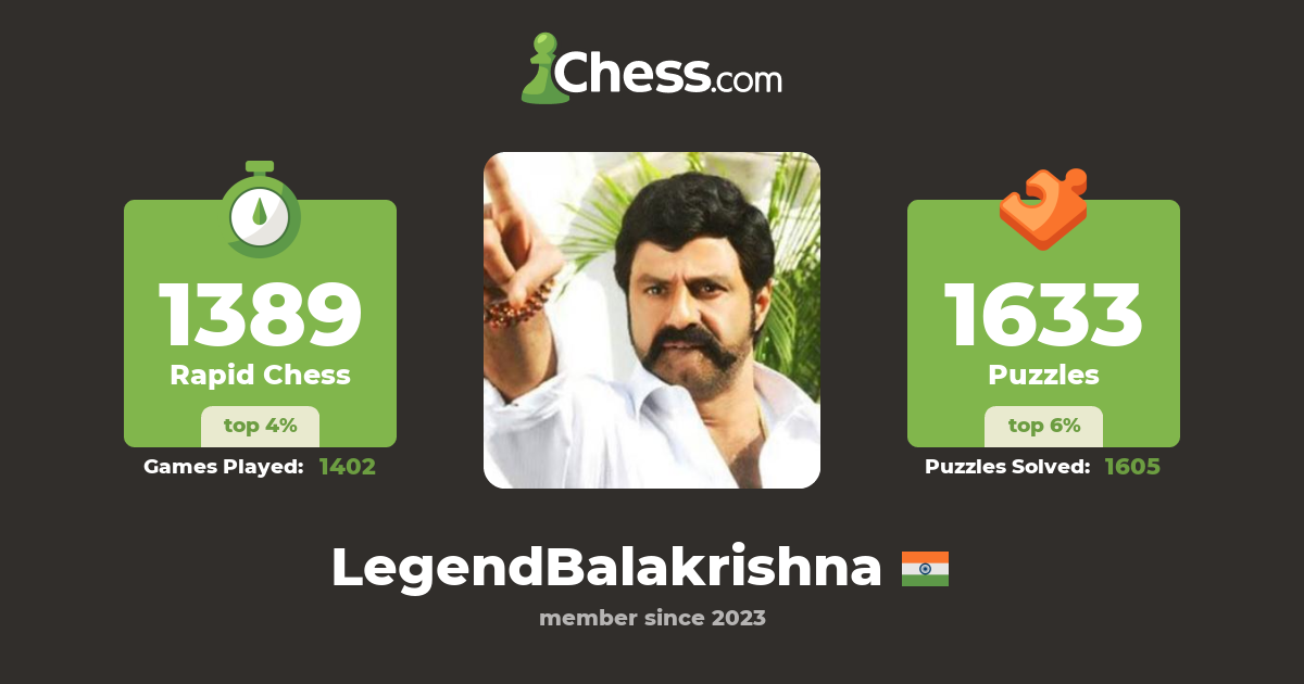 Balayya (LegendBalakrishna) - Chess Profile - Chess.com