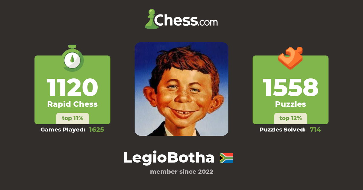 Leon Botha (LegioBotha) - Chess Profile - Chess.com