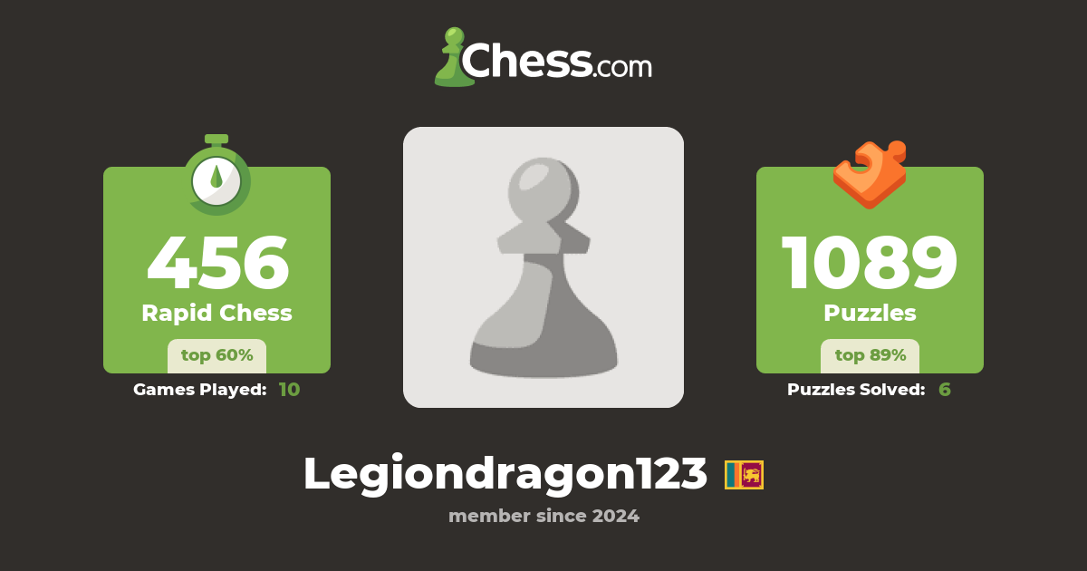 Anusha Fernando (Legiondragon123) - Chess Profile - Chess.com