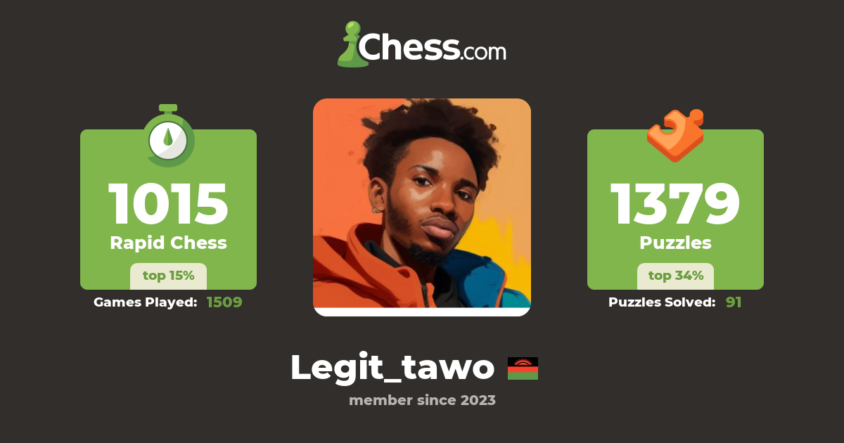 Legit_tawo - Chess Profile - Chess.com