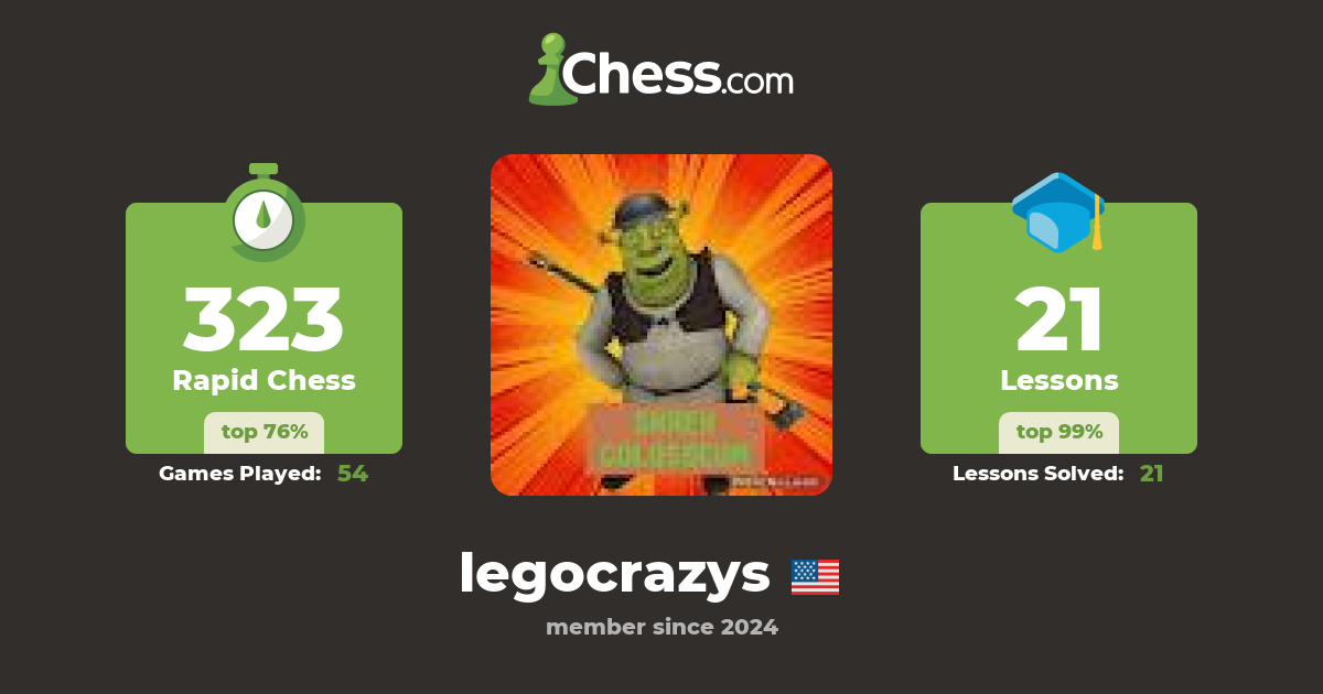 Logan Windscheffel (legocrazys) - Chess Profile - Chess.com