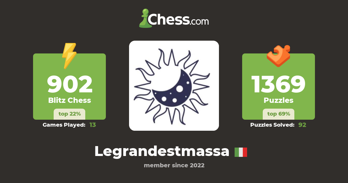 Joshua Borg (Legrandestmassa) - Chess Profile - Chess.com