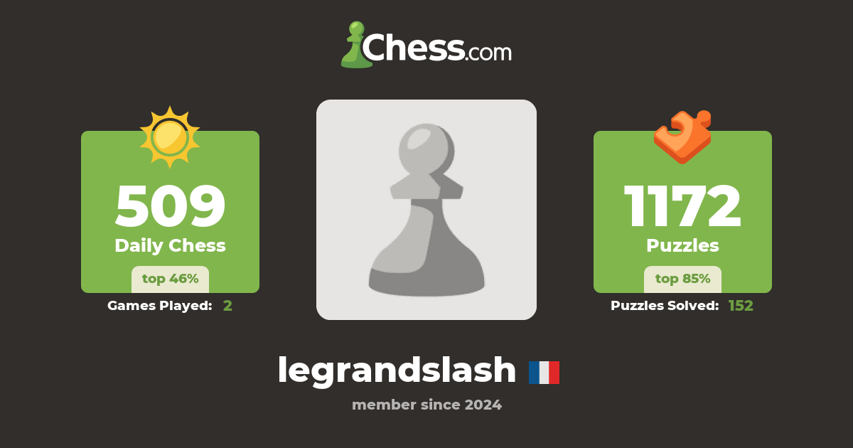 legrandslash - Chess Profile - Chess.com