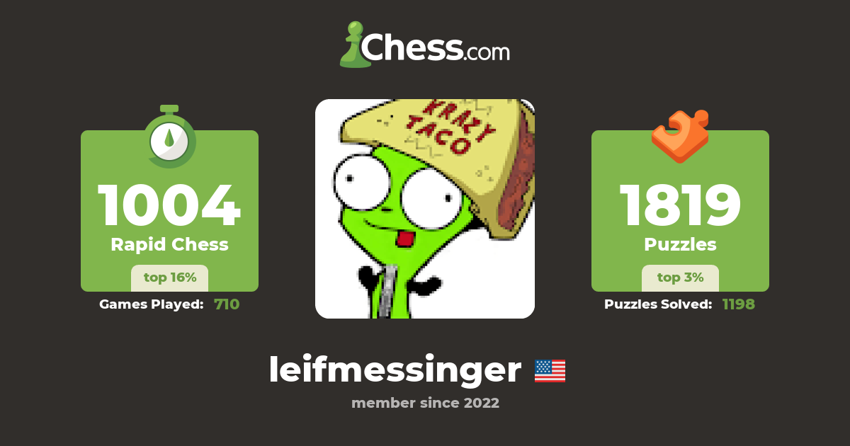Leif Messinger (leifmessinger) - Chess Profile - Chess.com