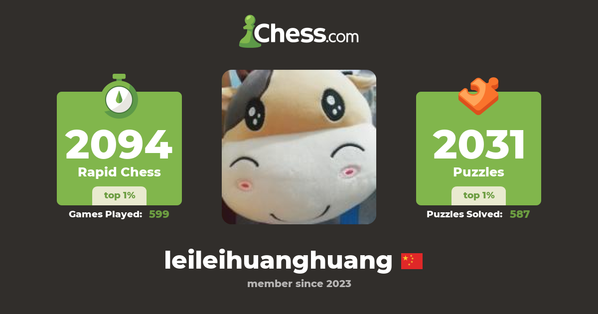 leileihuanghuang - Chess Profile - Chess.com