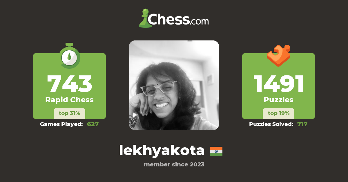 lekhya kota (lekhyakota) - Chess Profile - Chess.com