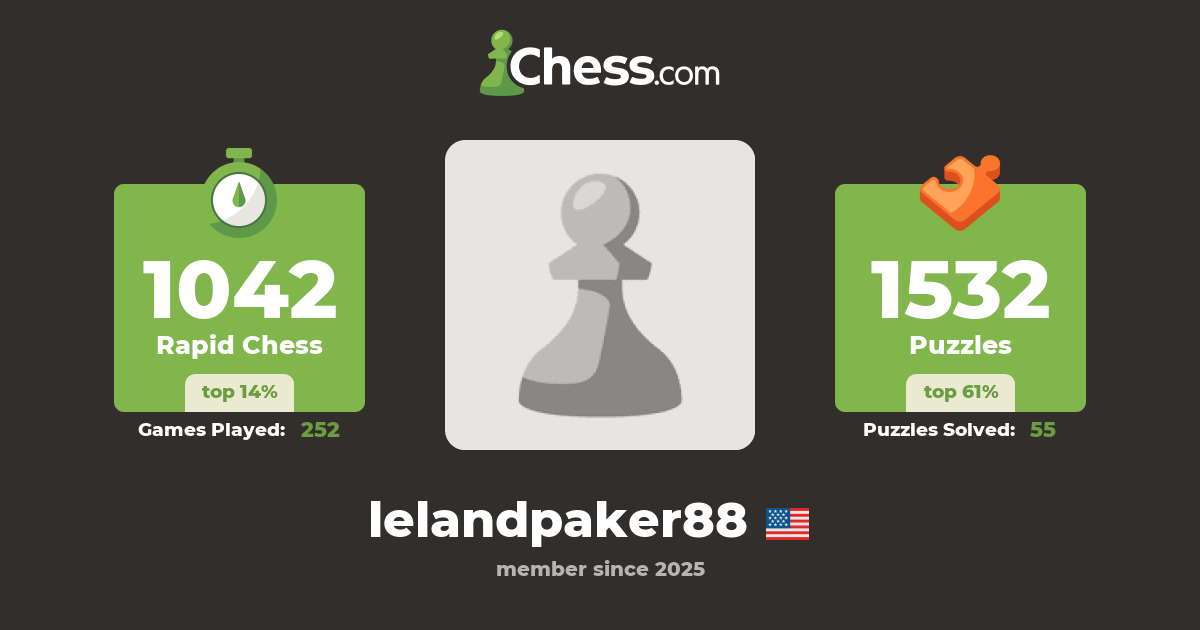 lelandpaker88 - Chess Profile - Chess.com