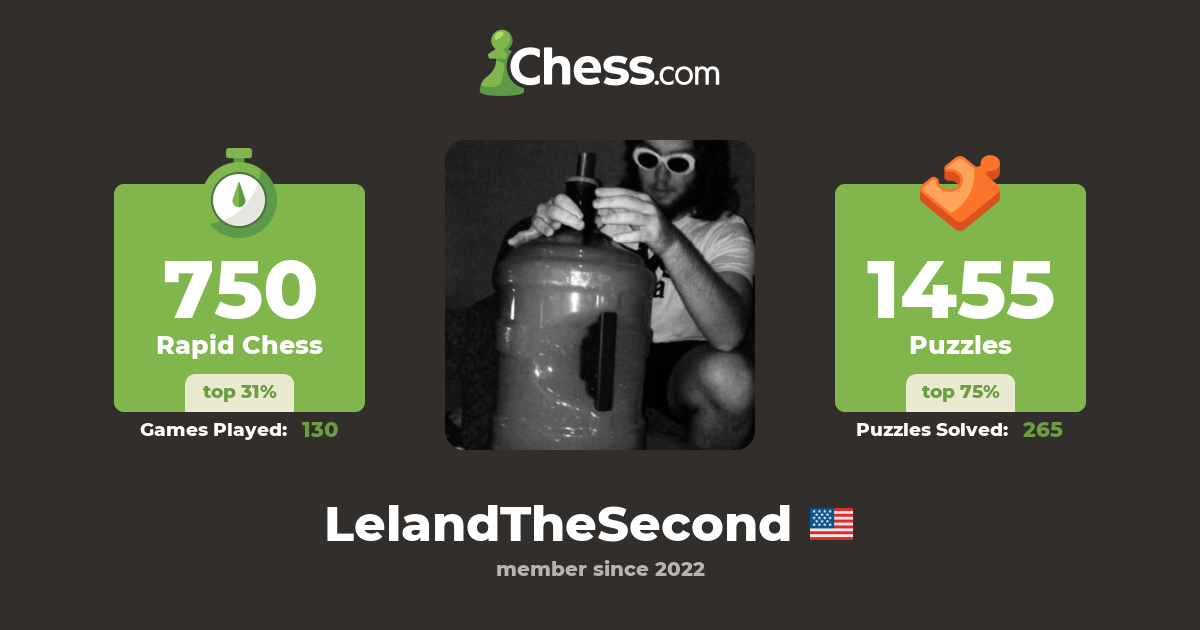 Geeb Land (LelandTheSecond) - Chess Profile - Chess.com