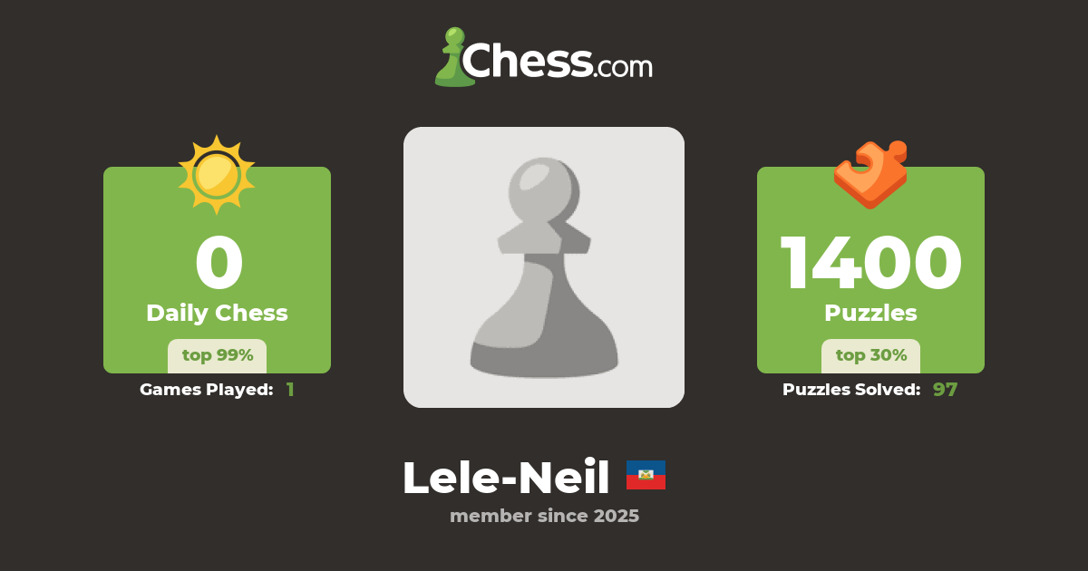 Lensley Neil (Lele-Neil) - Chess Profile - Chess.com