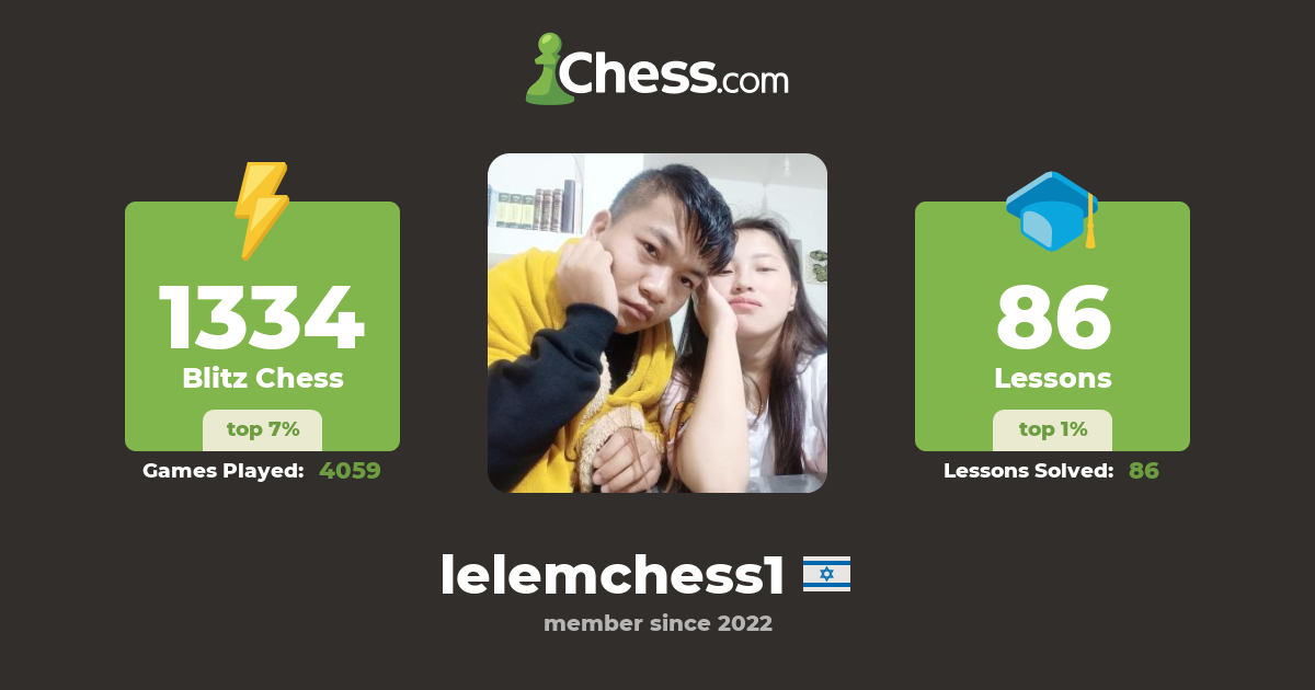 Queenside Castle (lelemchess1) - Chess Profile - Chess.com