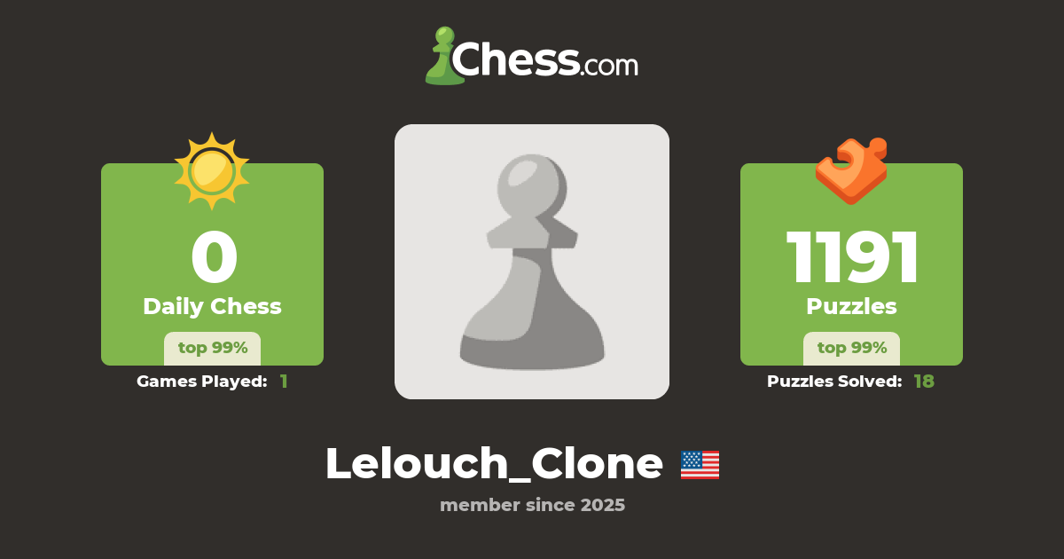 Reflyze (Lelouch_Clone) - Chess Profile - Chess.com