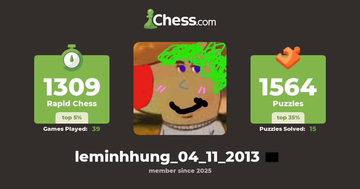 leminhhung_04_11_2013 - Chess Profile - Chess.com