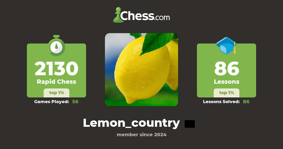Lemon_country - Chess Profile - Chess.com